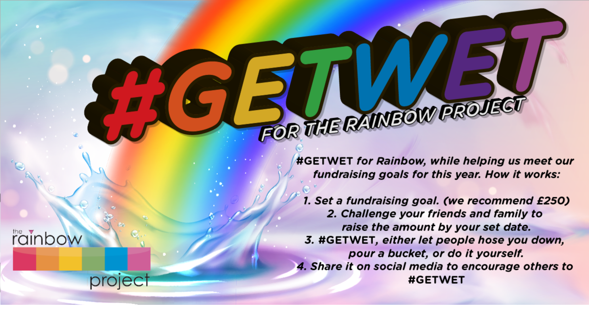 Ways to Give - The Rainbow Project